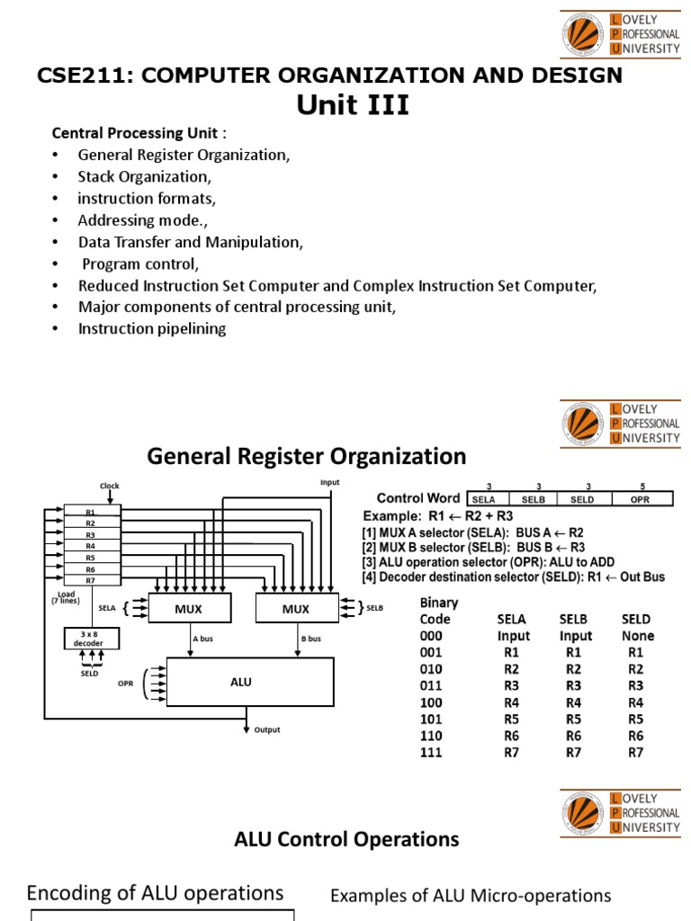 COD Unit 3 PDF | PDF | Central Processing Unit | Integrated Circuit