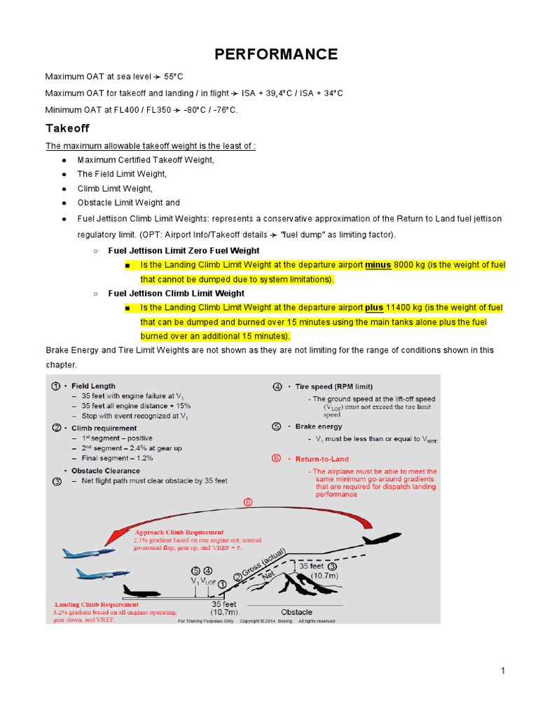 Understanding Aircraft Performance Limitations and Maximizing Fuel ...