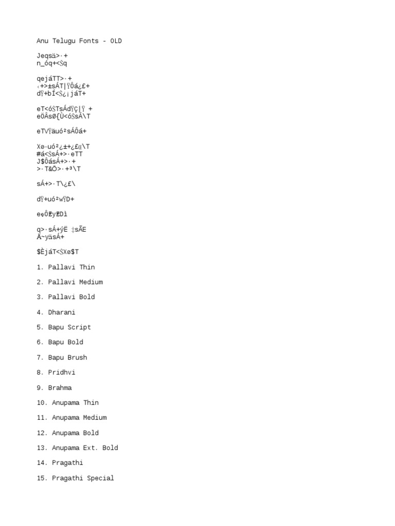 Comprehensive Anu Telugu Fonts List | PDF