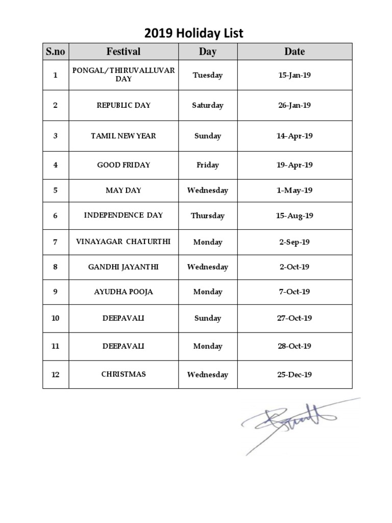 2019 Holiday List: S.no Festival Day Date | PDF