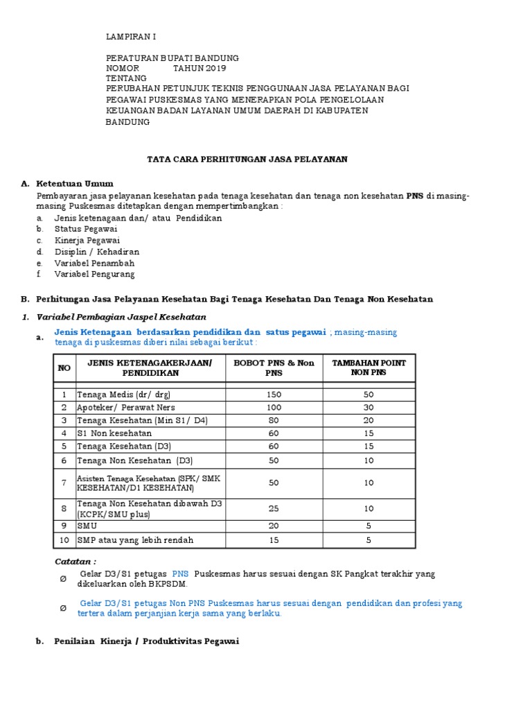 Usulan Revisi Lampiran I Dan II Perbup Jaspel 2019 | PDF