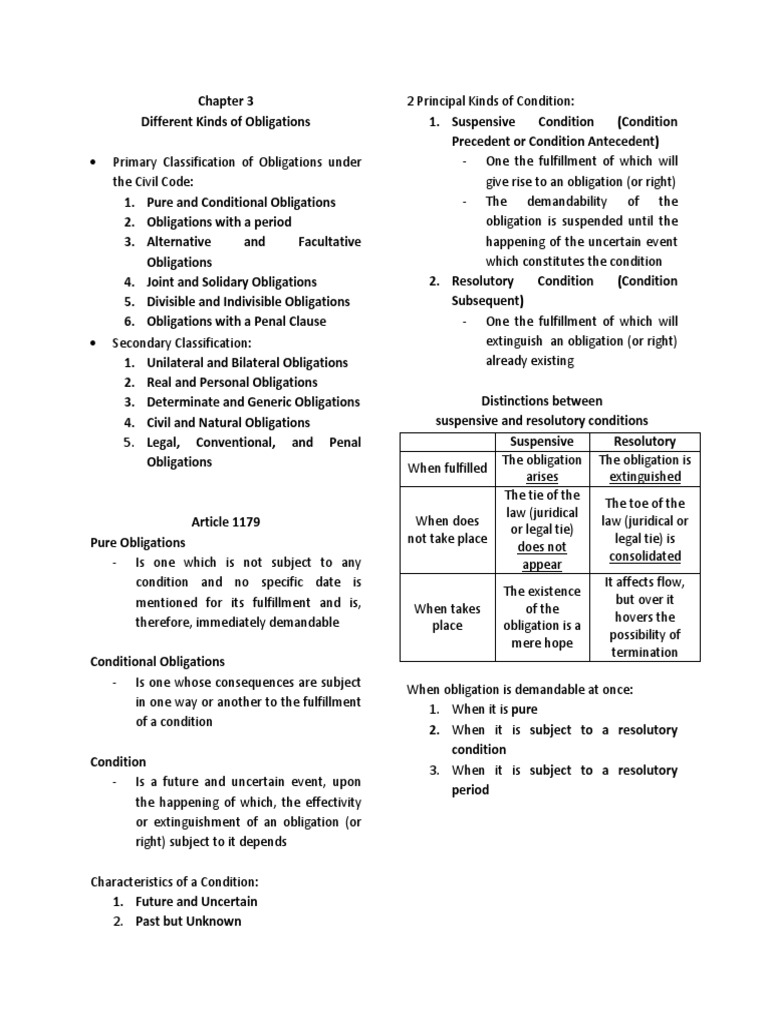 Chapter 3: Types of Obligations | PDF | Guarantee | Legal Remedy