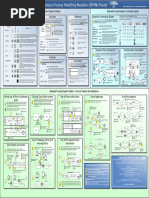 015 OCAI-model Spreadsheet | PDF | Organizational Culture | Leadership