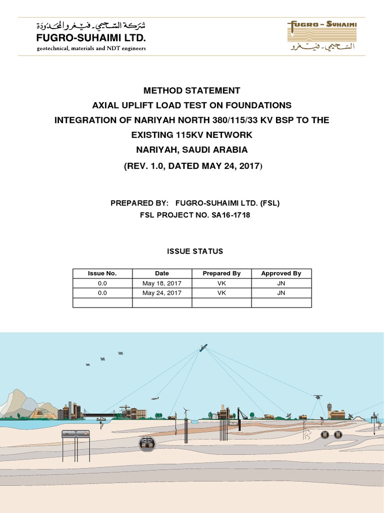 Method of Statement | PDF | Beam (Structure) | Engineering