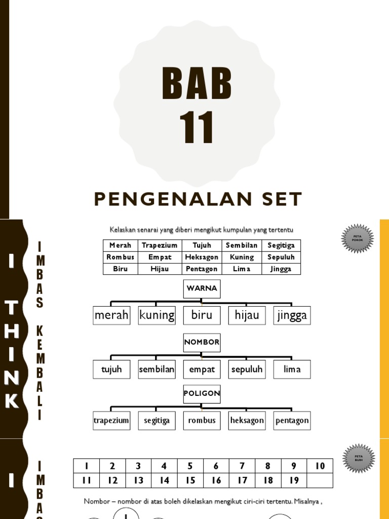 Bab 11 Pengenalan Set | PDF