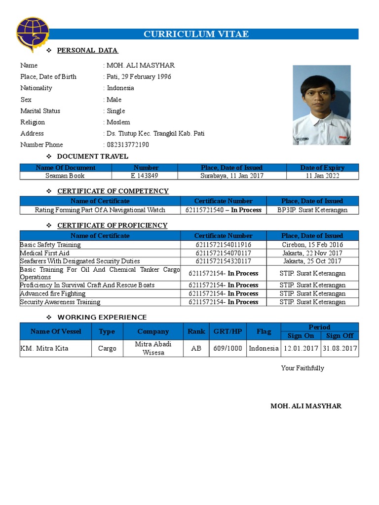 Curriculum Vitae Moh. Ali Masyhar | PDF | Shipping | Water Transport
