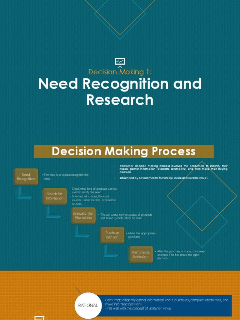 Decision Making: Need Recognition and Search | PDF | Decision Making ...
