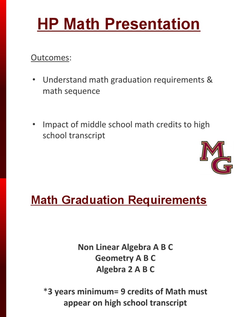 9th Grade HP Math Presentation PDF | PDF | Teaching Mathematics | Learning