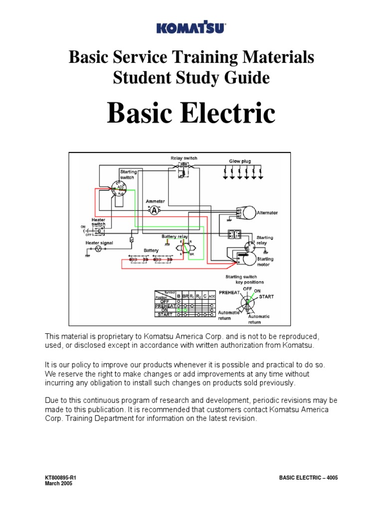 Understanding the Fundamentals: A Guide to Basic Electricity | PDF ...