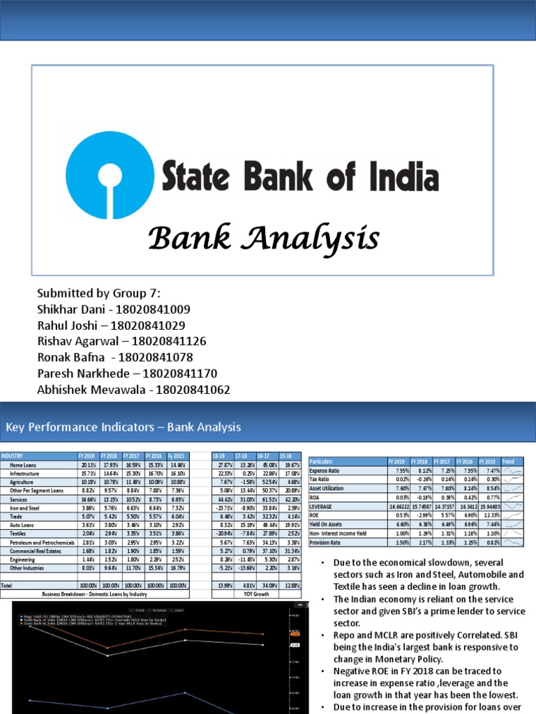 Bank Analysis SBI Group7 | PDF | Banks | Financial Services