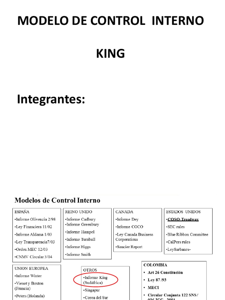 Modelo King | PDF | Junta Directiva | Gobierno corporativo