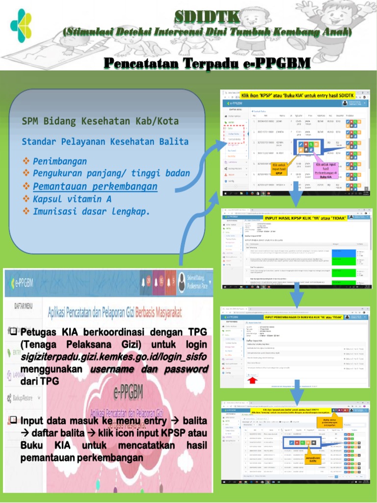 Flyer Sdidtk Eppgbm | PDF
