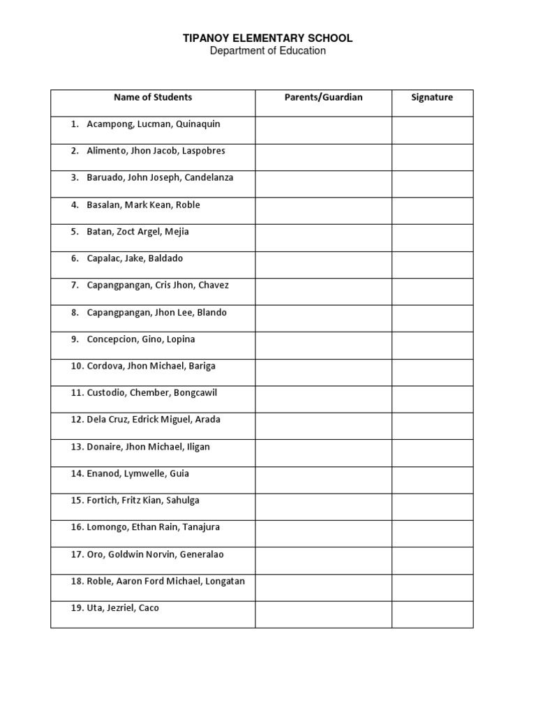 Name of Students | PDF