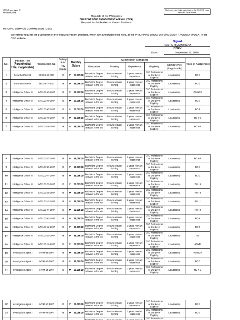 CS Form No. 9: Philippine Drug Enforcement Agency (Pdea) | Download ...