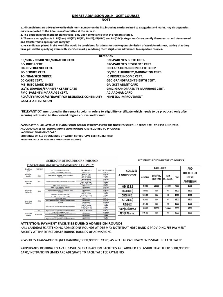 Gcet 2019 Engineering Rank List/ Merit List | PDF | Birth Certificate ...