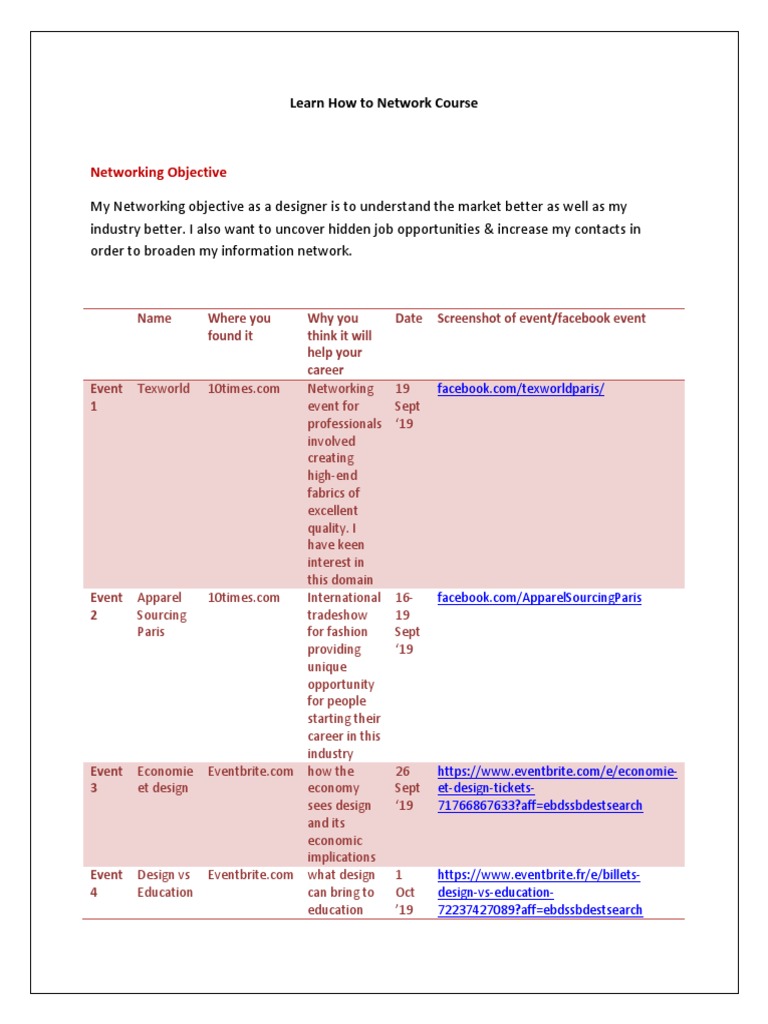 Learn How To Network Course | PDF