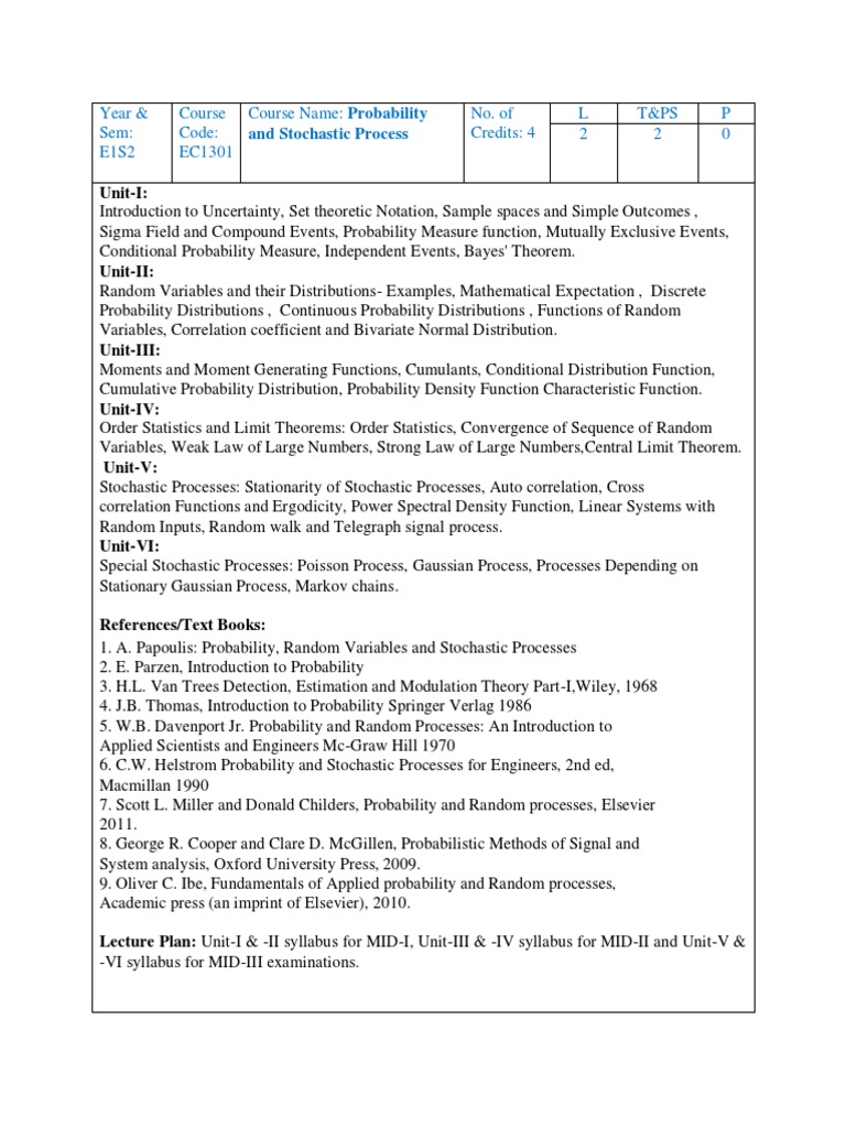 Unit-I:: Year & Sem: E1S2 Course Code: EC1301 Course Name: Probability ...