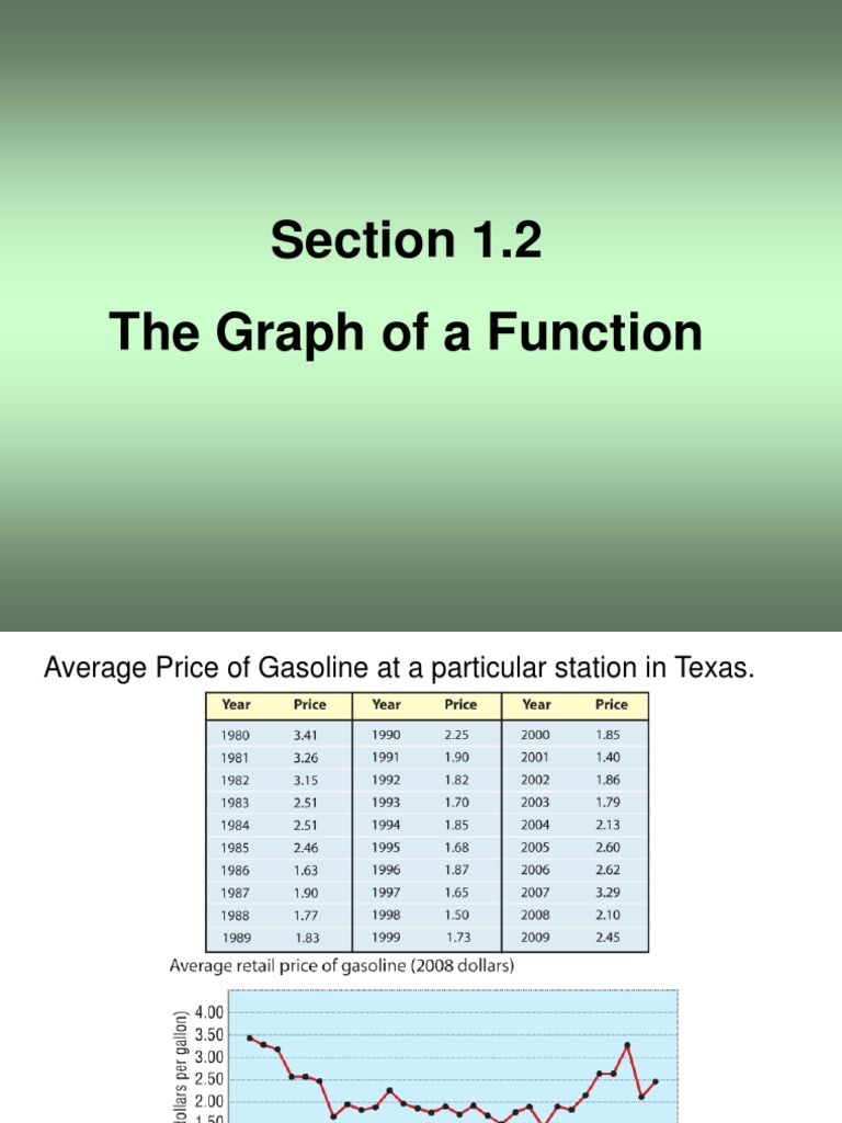 Afm Unit 1-2 Notes | PDF