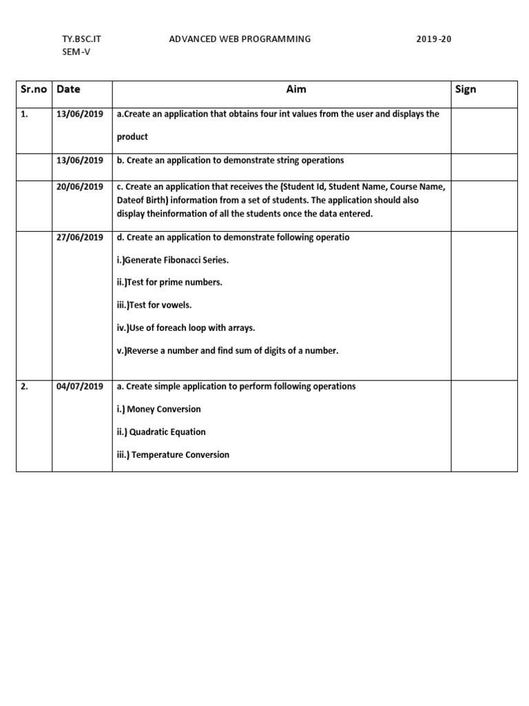 Awp Index | PDF | Web Application | Databases
