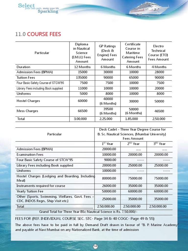 ETO Course Fees and Structure Overview | PDF | Business