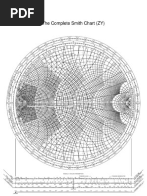 Zy Smith Chart Color The Conscious Emulation Of Life's Genius Is A