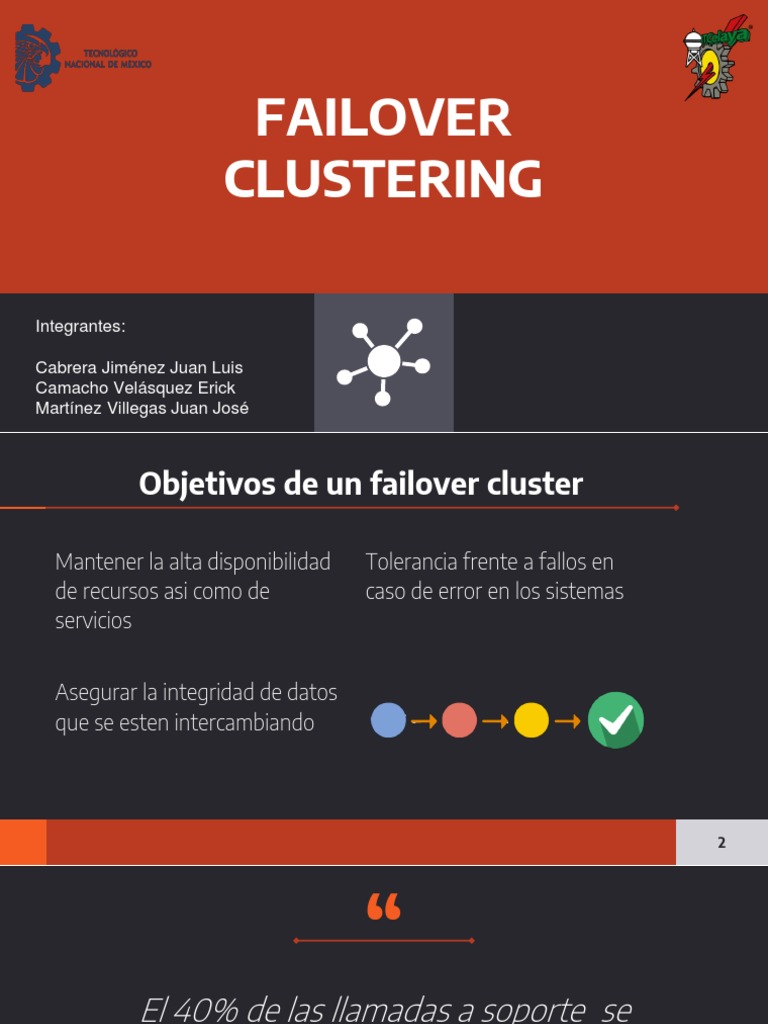 Copia De Failover Clustering Pdf Blue Color