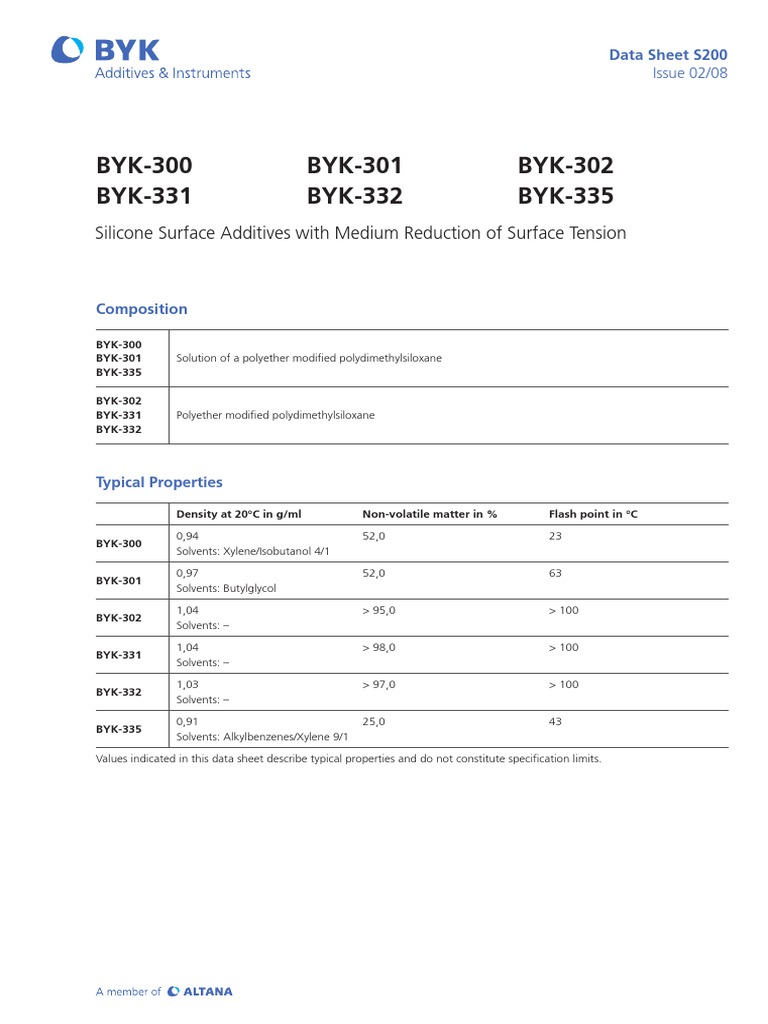 BYK-300 TDS Eng PDF | PDF | Silicone | Solvent