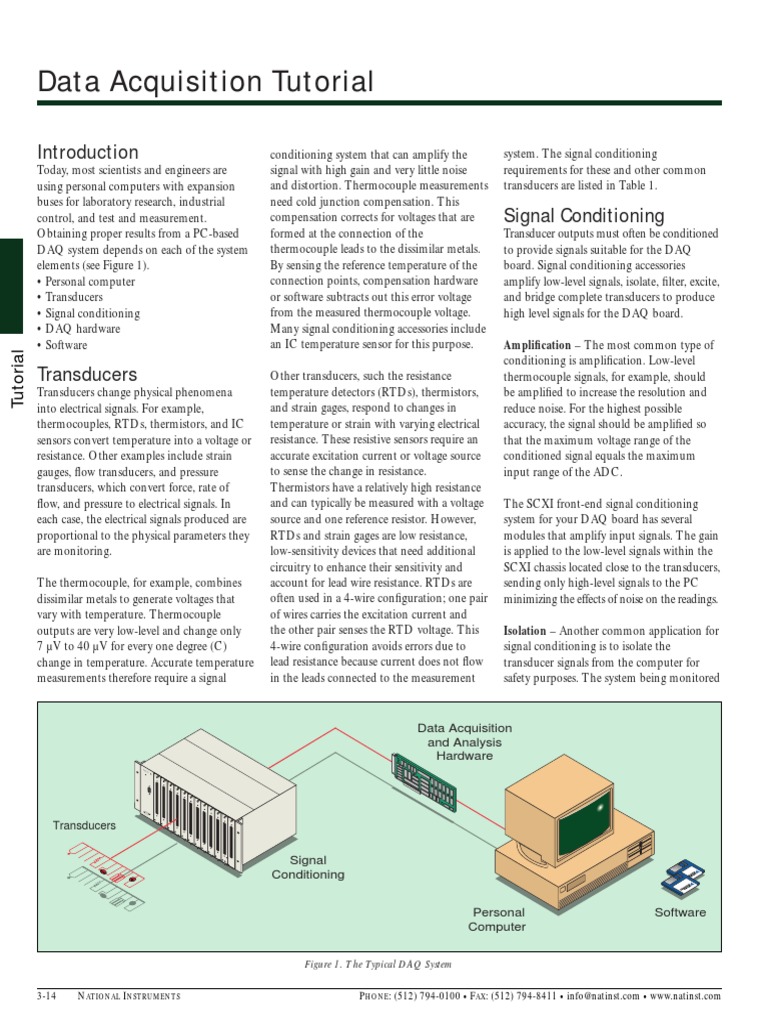 Data Acquisition Tutorial Amplification The Most Common Type Of