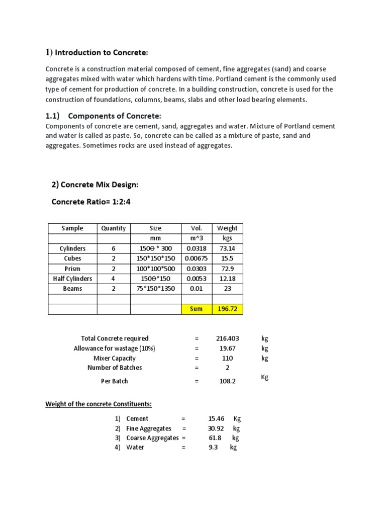 Concrete Tests Results | PDF | Strength Of Materials | Concrete