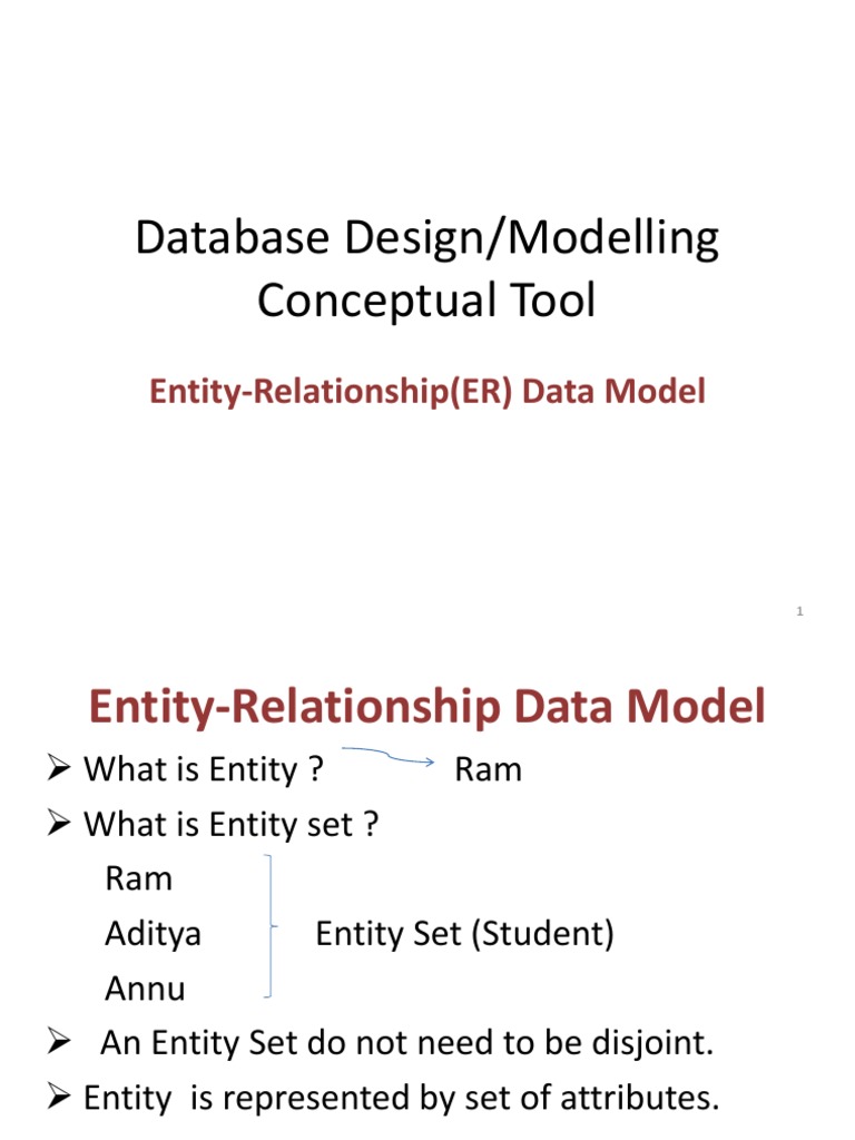 Database Design/Modelling Conceptual Tool: Entity-Relationship (ER) Data Model | PDF ...