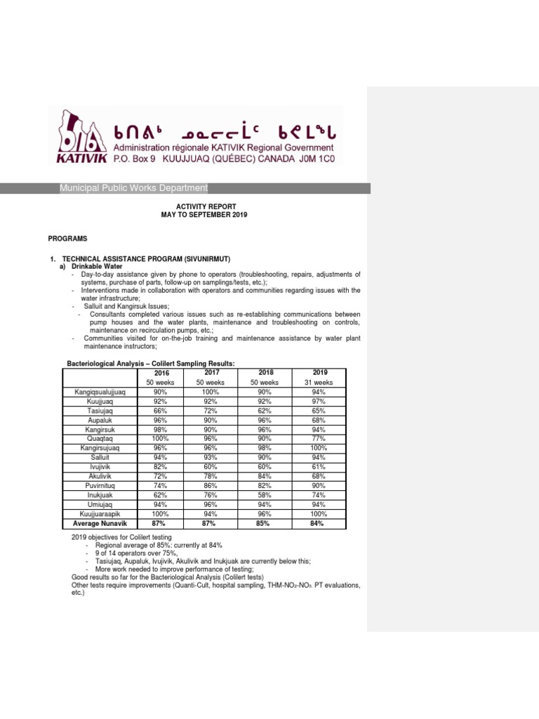Municipal Public Works Report 2019 | PDF | Landfill | Road
