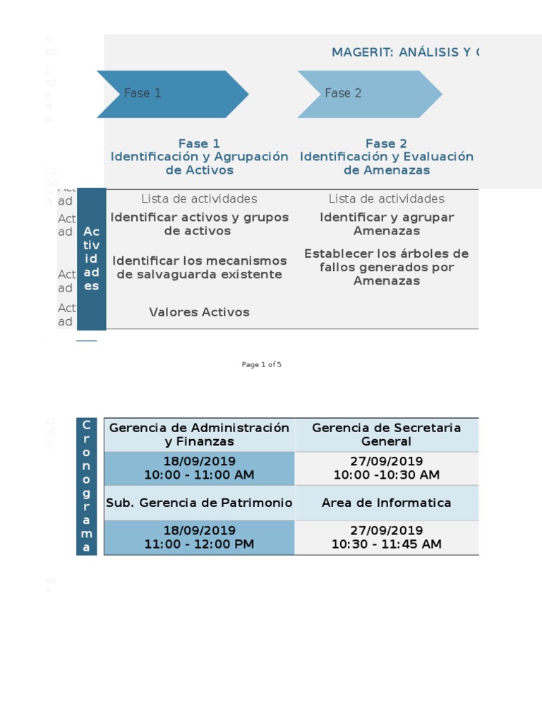 Proceso Magerit | PDF | Software de oficina | Hoja de cálculo