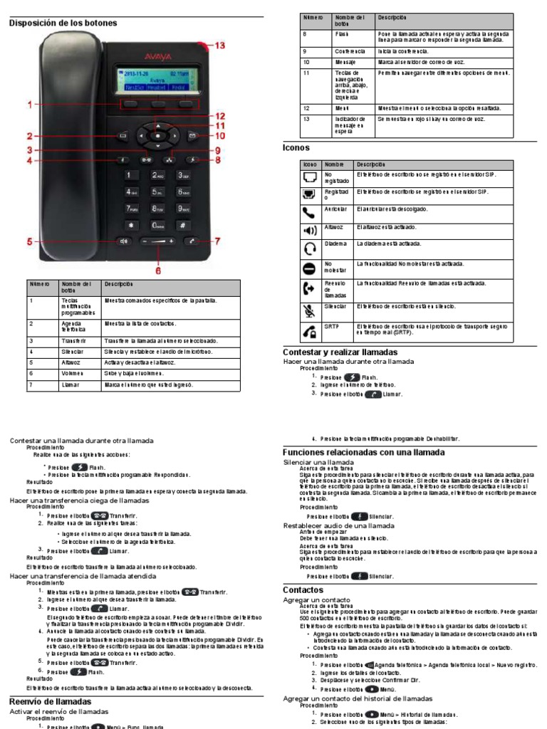 Avaya E129 SIP Deskphone QRG-es-xl | PDF | protocolo de Iniciacion de Sesion | Mensaje de voz