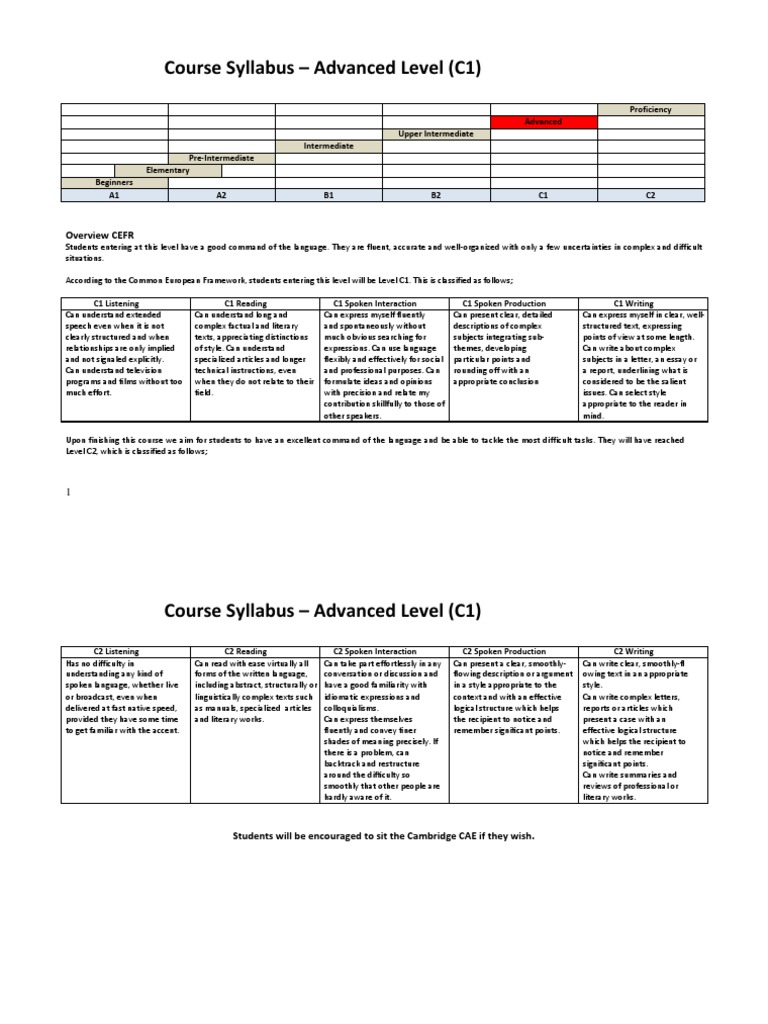 Course Syllabus - Advanced Level (C1) : Overview CEFR | PDF | Learning ...