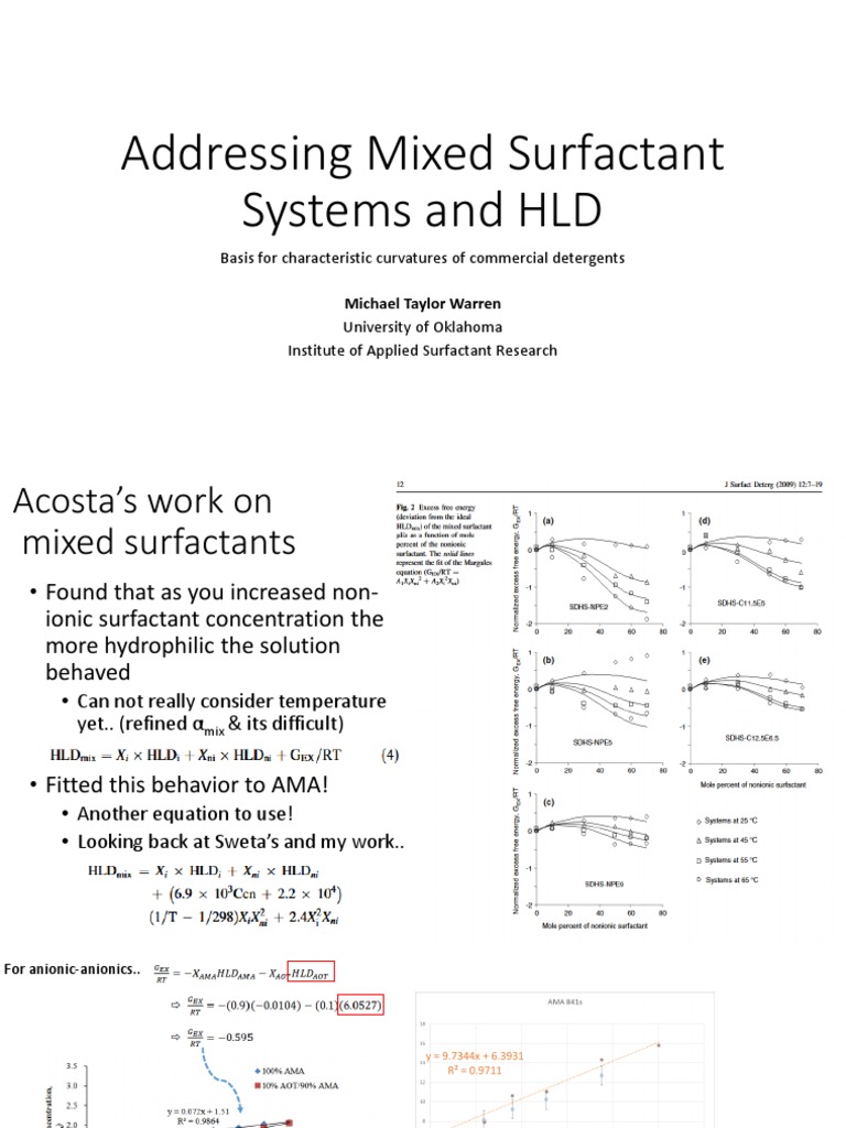 Addressing Mixed Surfactant Systems and HLD | PDF | Surfactant | Chemistry