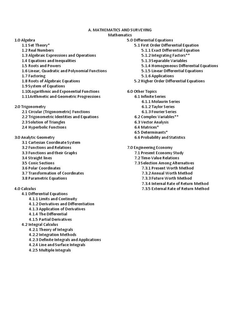 Civil Engineering Board Exam Topics | PDF | Equations | Derivative
