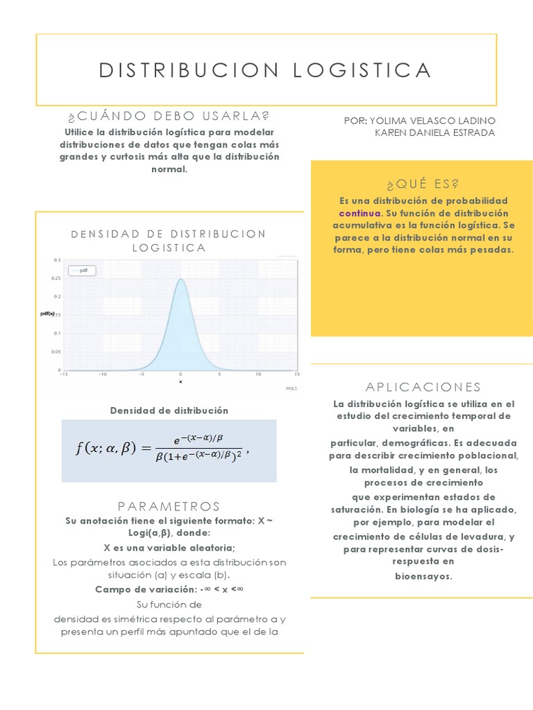 Distribución Logística: Definición y Aplicaciones | PDF | Distribución ...