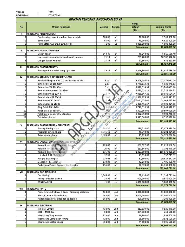 Rab Kos Kosan 2019 Argajogja | PDF