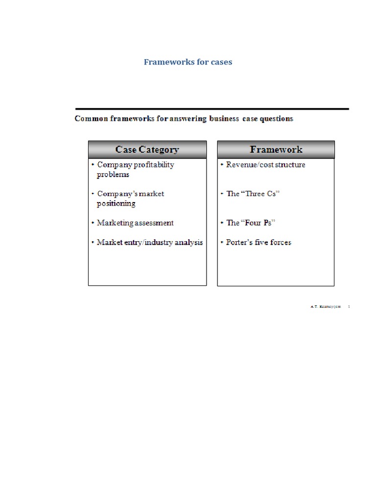 Consulting Frameworks | PDF | Mergers And Acquisitions | Profit (Economics)