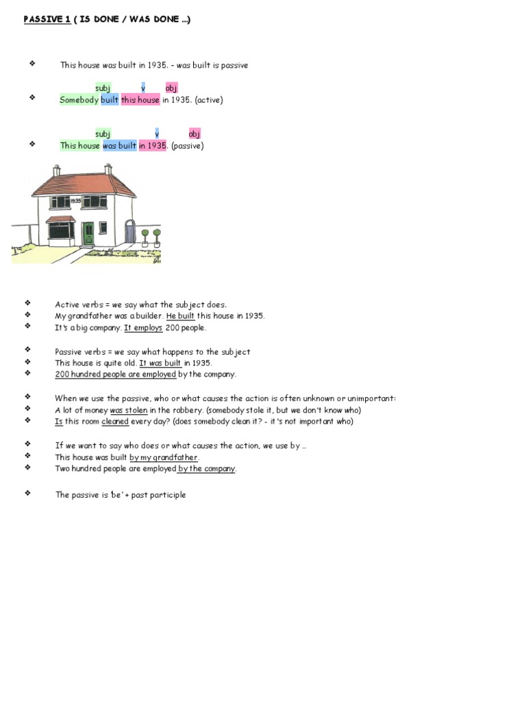 Passive Voice Exercises and Examples | PDF