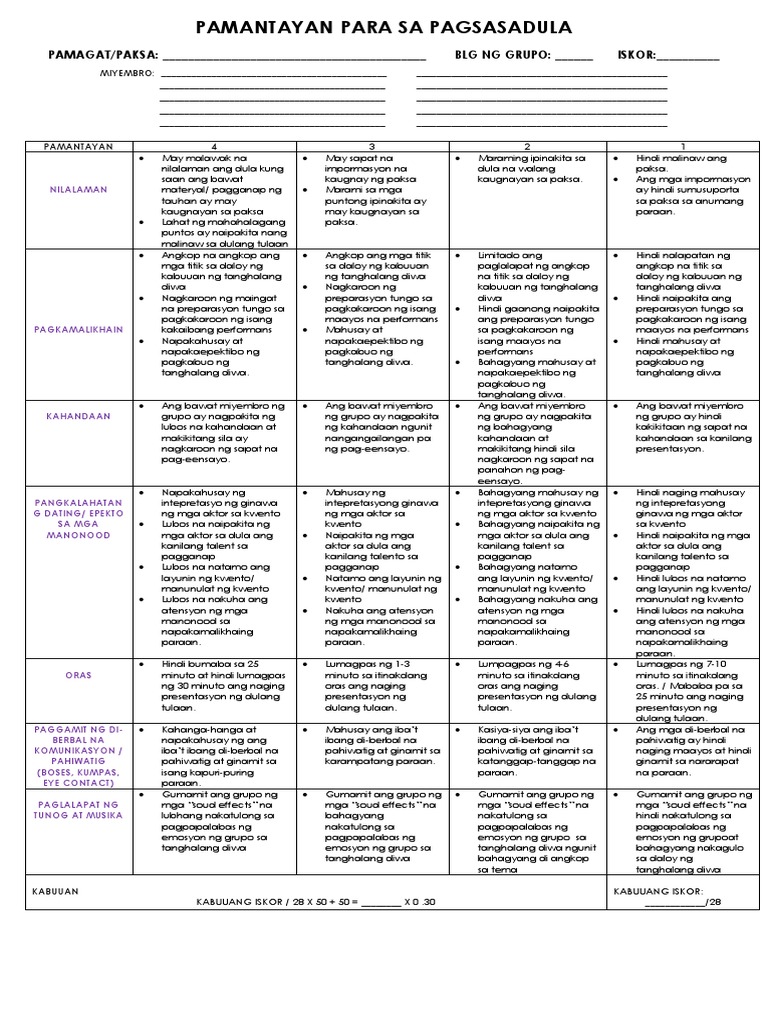 Pamantayan Sa Pagsasadula | PDF
