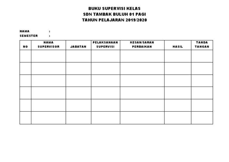 Buku Supervisi Kelas | PDF