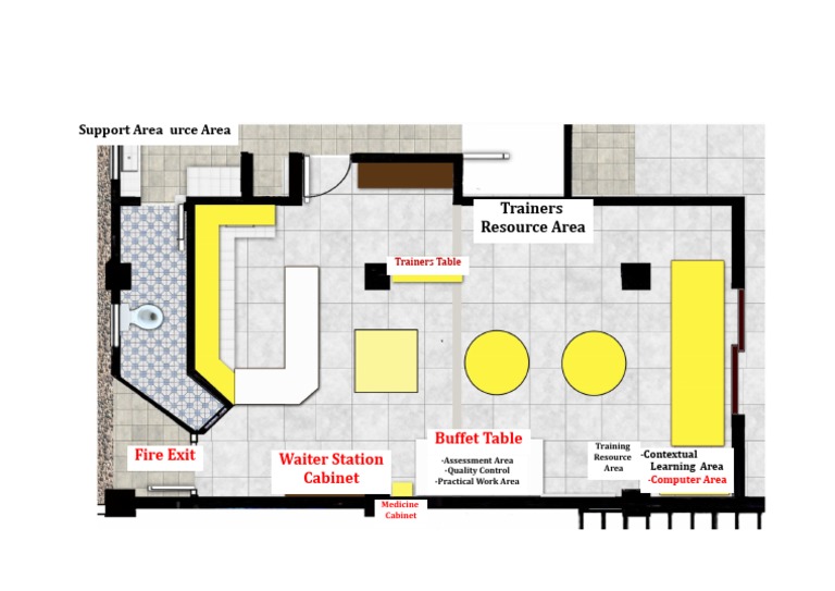 FBS Shop Layout | PDF