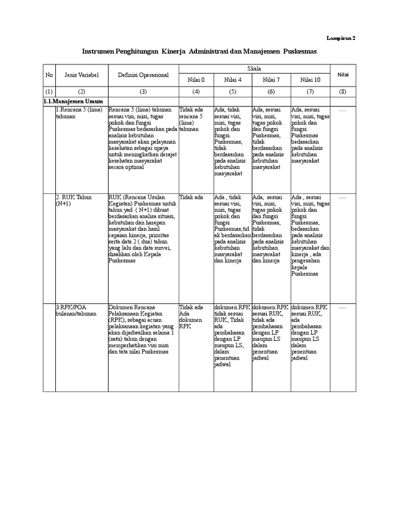 Def Operasional PKP | PDF