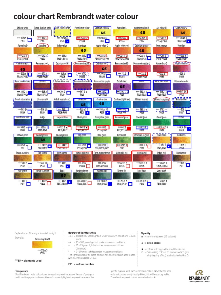 Rembrandt Watercolour Color Chart | PDF | Watercolor Painting | Color
