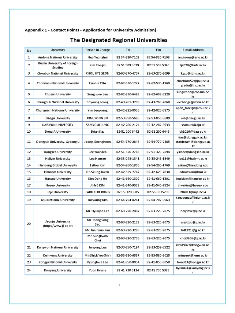 2020 GKS-U Application Form Anc Appendix | PDF | Physical Examination ...
