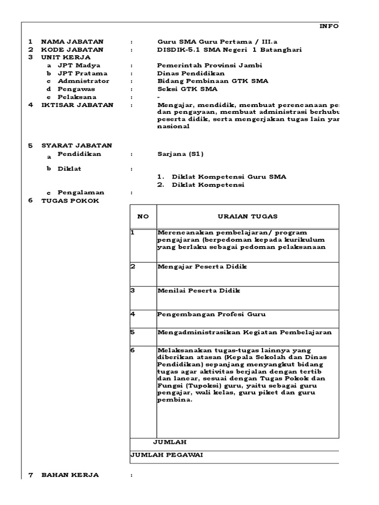 Contoh Anjab Guru PNS | PDF