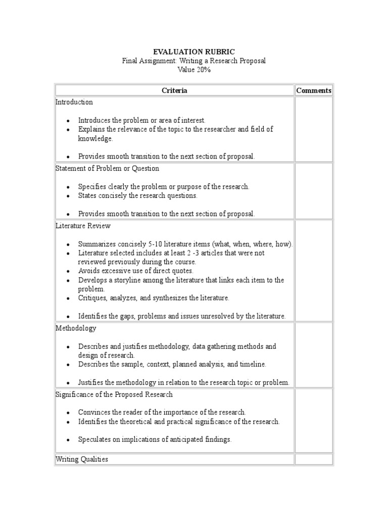 Research Proposal Evaluation Rubric | PDF