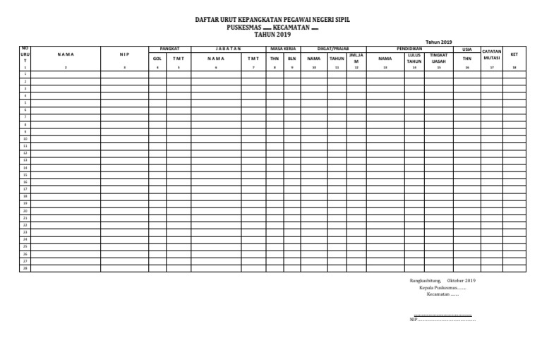 Format Duk Pns 2019 | PDF