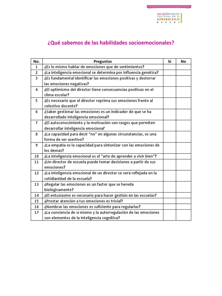 Cuestionario Que Sabemos Habilidades Socioemocionales
